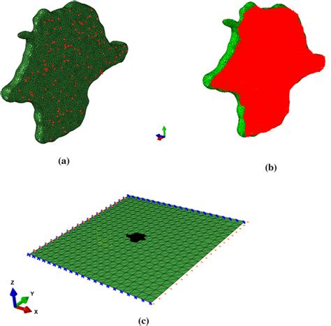 Finite Element Simulating Configuration Of A Focal Adhesions Download Scientific Diagram