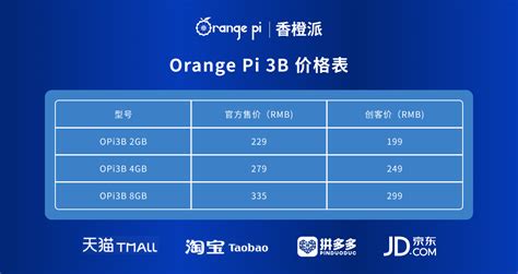 Orange Pi 3b