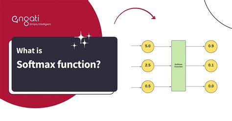 guide to pytorch experiments let s talk about techniques that will