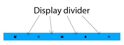 Html Display Divider Between The Elements Stack Overflow