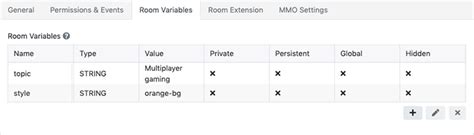 Smartfoxserver 2x Documentation Admintool Zoneconfigurator Room
