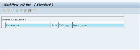 Approve Purchase Requisition Sap Community