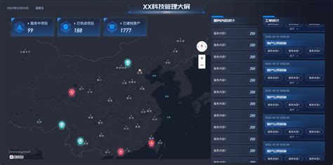 Vue3数据可视化大屏 科技管理大屏案例演示 完竣世界