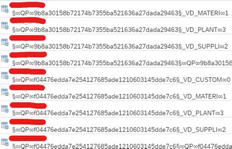 Solved Sap Datasphere Analytic Model Data Preview Artifa Sap