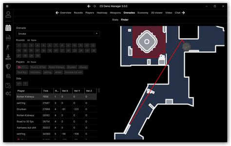 cs demo manager