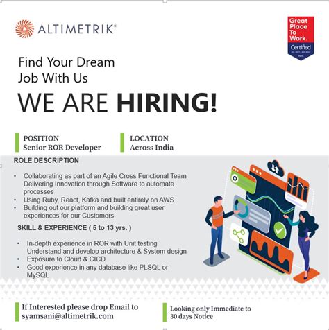 Sandeep Yamsani On Linkedin Immediatehiring Rordeveloper Rubyonrailsdeveloper Roropenings