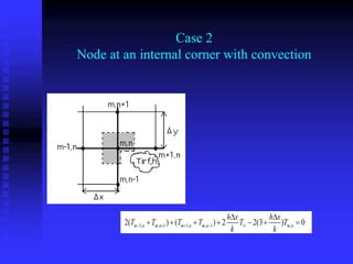 FINITE DIFFERENCE Using Numerical Method Ppt Physics Science