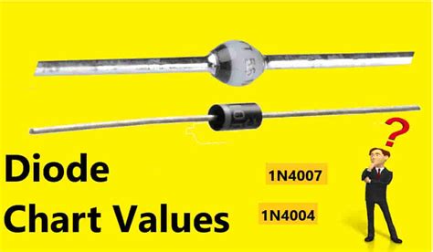 Diode Chart Values डायोड चार्ट मान Technicalproblemindia