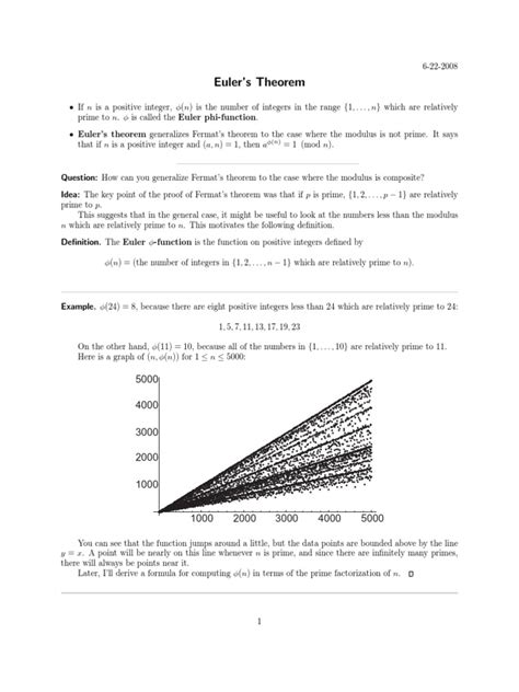 Euler Theorem Prime Number Algebra