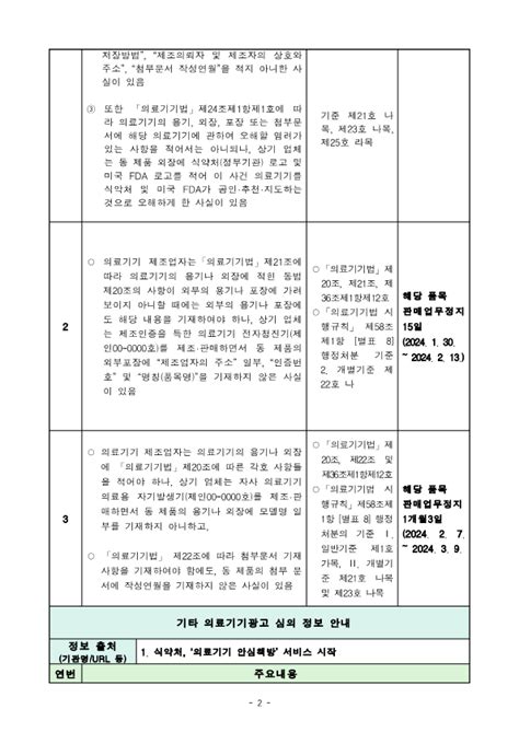 1월 의료기기 광고 심의정보 및 동향 소식지