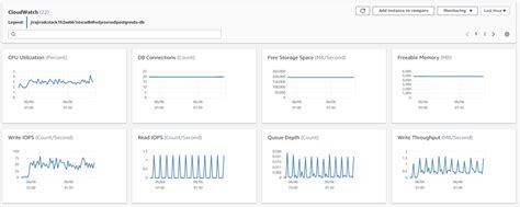 Github And Gitlab Jira Integration For Jira Data Center