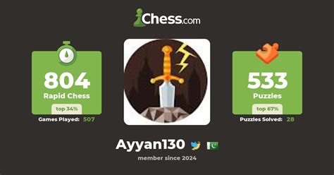 muhammad ayyan amir ayyan130 chess profile