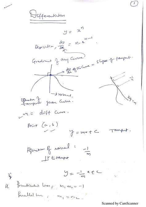 NOTES ON DIFFERENTIATION INTRODUCTION Notes MyPrivateTutor UAE