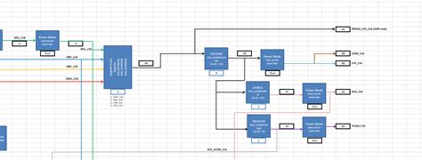 solved 32k144 clock configuration nxp community
