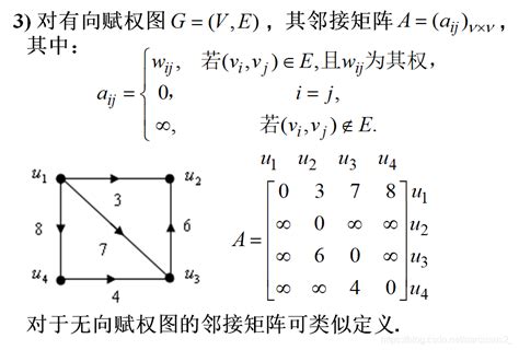 数学建模之图论 1998年数学建模b题优秀论文 csdn博客