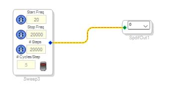 Query Regarding Tone Burst Module Q A SigmaDSP Processors SigmaStudio Dev Tool EngineerZone