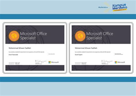 Muhammad Ikhwan Fadillah On Linkedin Dataanalyst Micorsoft Kampusmerdeka 10 Comments