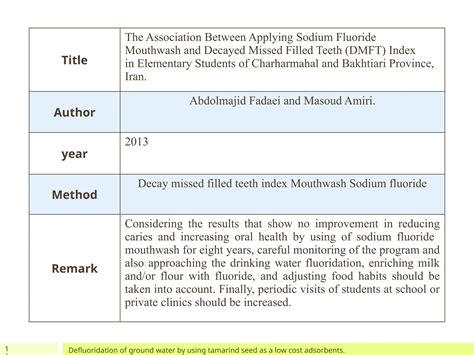 Defluoridation Of Ground Water By Using Tarmind Seed Ppt