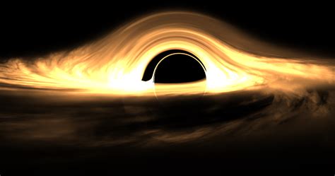 Fast Fourier Transform In Vex Scripting Odforum