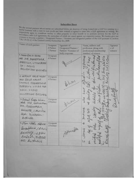 Subscribers Sheet Including Consent Pdf