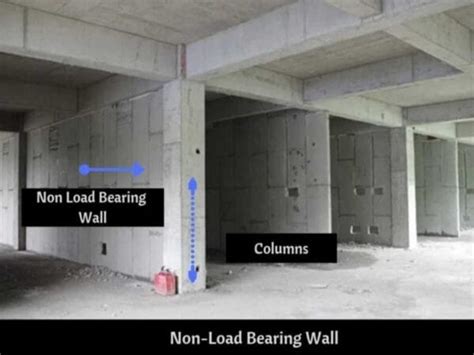 10 Remarkable Advantages Of Using Non Load Bearing Walls In Construction