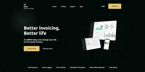 Invo Saas Product For Automatizing Invoicing Behance