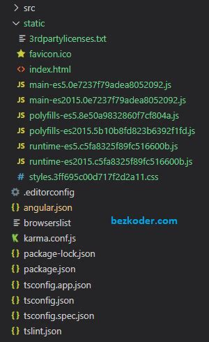 How To Integrate Angular With Node Js Restful Services BezKoder