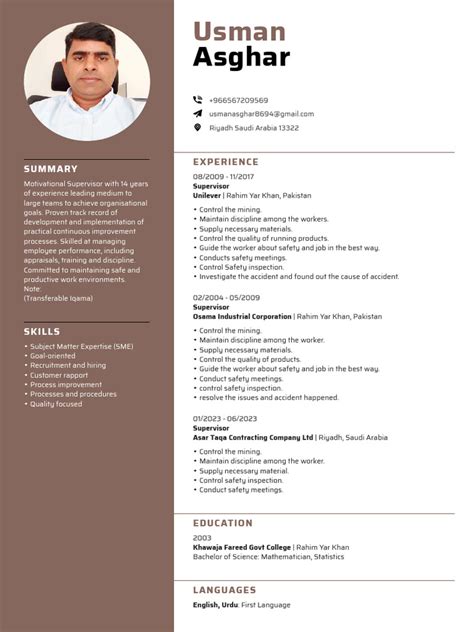 Usman Asghar Cv Pdf Business Economies