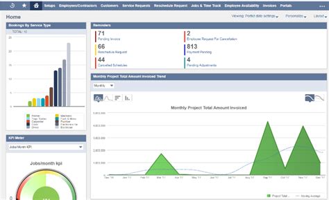 Learn About Netsuite Dashboard And How To Personalize Netsuite Dashboard
