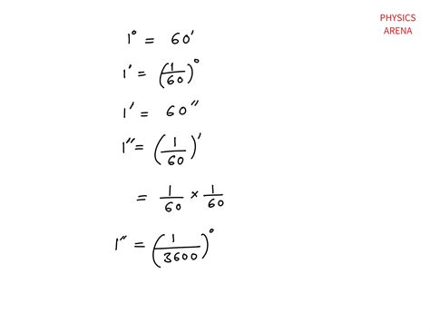 chapter 1 mathematical methods pdf