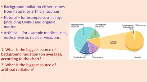 Nuclear Physicsradioactivitypearson International Igcse Curriculumpptx