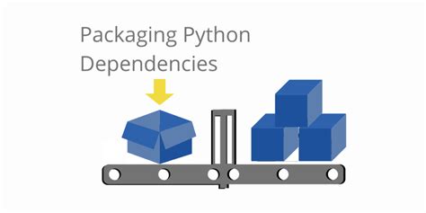 How To Package Python Dependencies For Publication Activestate