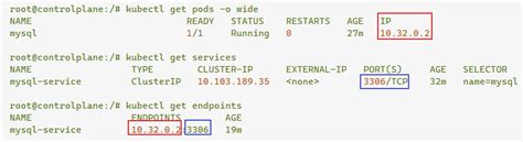What Is An Endpoint In Kubernetes Stack Overflow