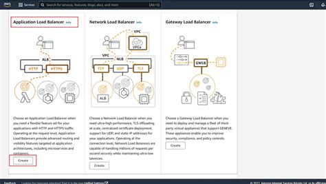 How To Create An Application Load Balancer Codetofun