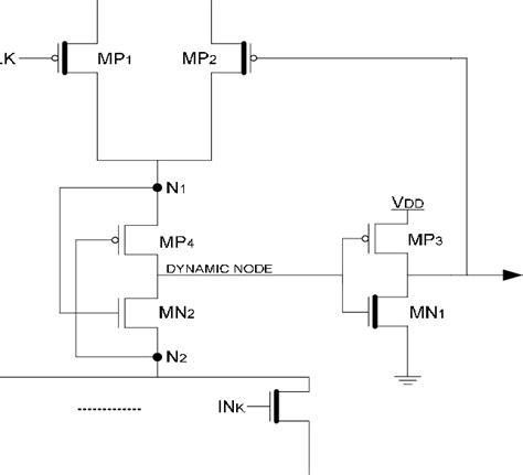 Proposed Lector Dual V T Domino Logic Or Gate High V T Transistors Are Download Scientific