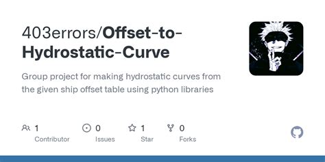 GitHub 403errors Offset To Hydrostatic Curve Group Project For Making Hydrostatic Curves From
