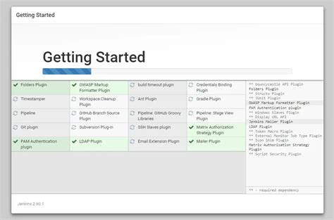 how to install jenkins automation server with nginx on centos 7