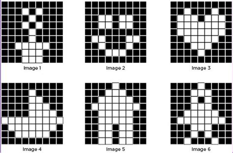 How To Use Ffmpeg To Encode Binary Pixels Kwhaq