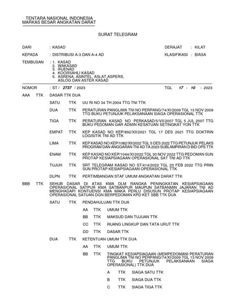 Perkasad Protap Kesiapsiagaan 2023 Pdf