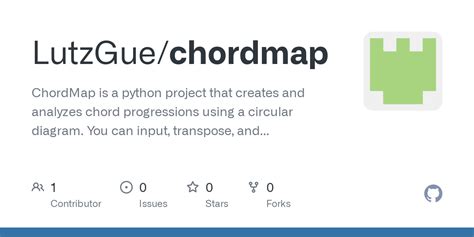 Github Lutzguechordmap In A Circle The Chords Are Assigned As Roman Numerals With Chord