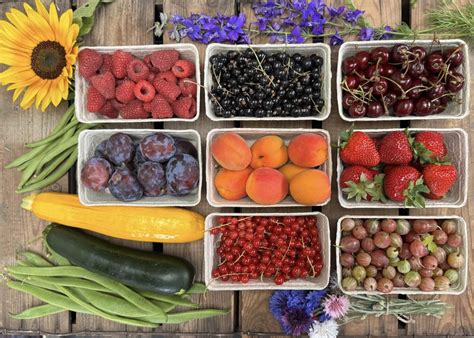 Nuffield Health Dear Members Get £50 Cashback 💰 For Each Friend You Refer Take Advantage Of