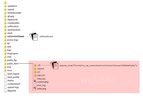 Php How Do I Reference A Directory One Level Above Web Root In LAMP Stack Overflow