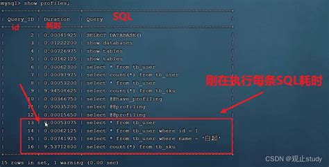 【mysql】sql性能分析 七sql性能分析关键词 Csdn博客
