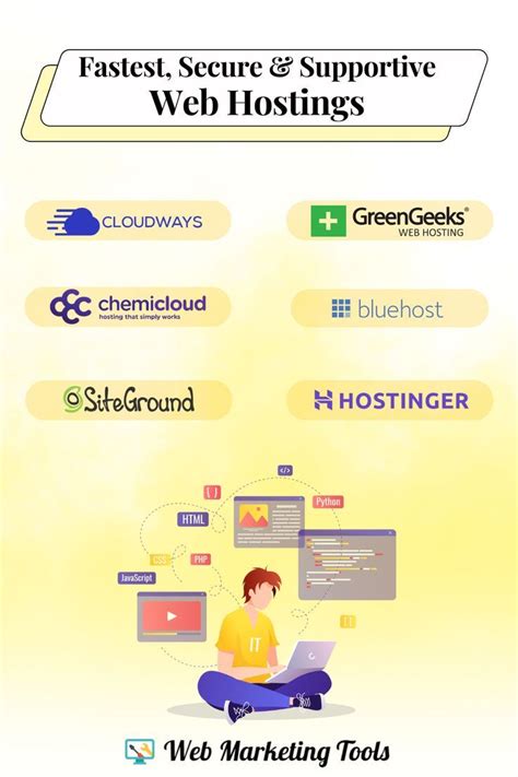 top 6 web hosting platforms in 2024
