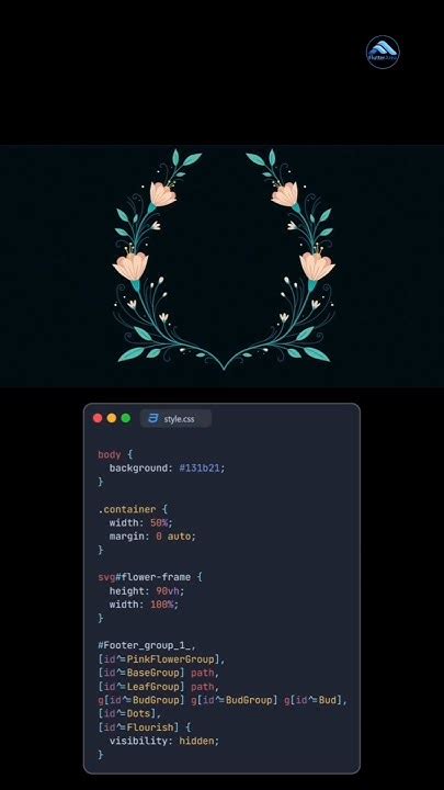 The Coding Wizard Web Development Ai 1m🎯 Programmers Flowers 💐