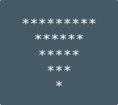 C Inverted Pyramid Star Pattern C Language Tutorials
