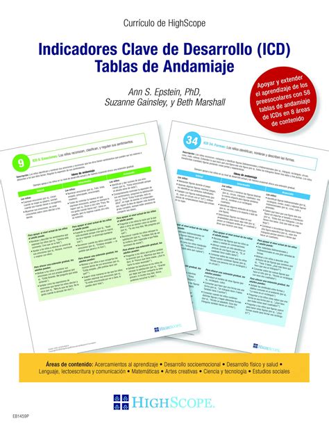 Kdi Highscope At Frank Dugas Blog