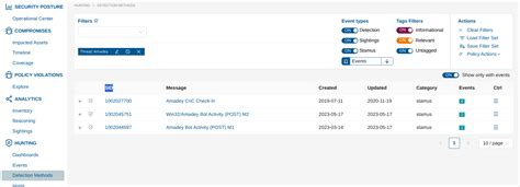 Declarations Of Policy Violation — Documentation