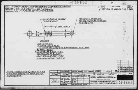 Hand Plane Numbering System At Edwin Dryer Blog