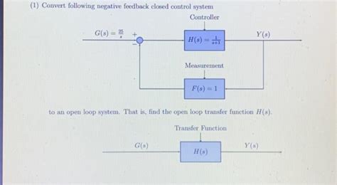 1 convert following negative feedback closed